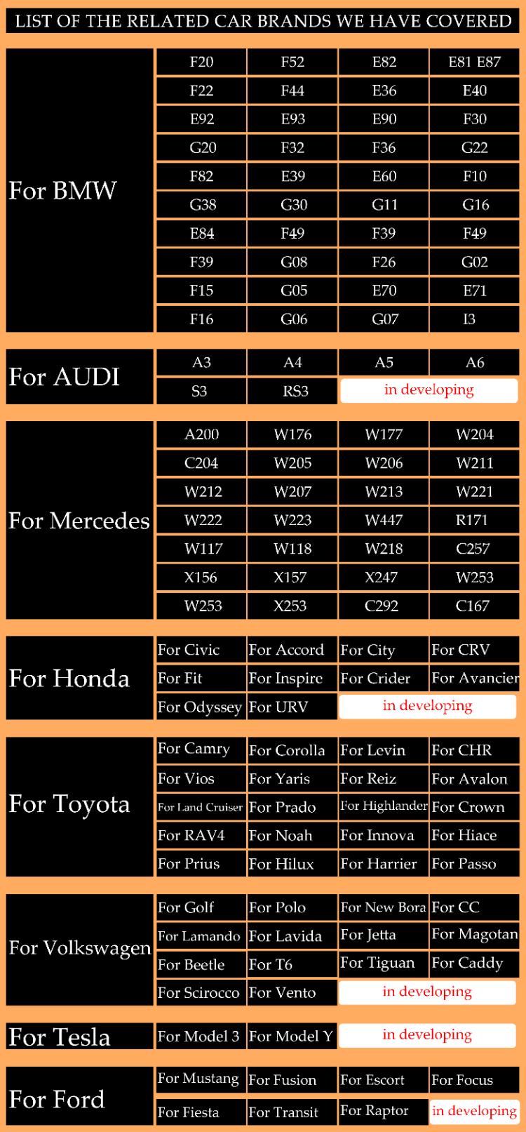 Buy Standard Quality China Wholesale Customized Molds Abs Carbon Fiber ...