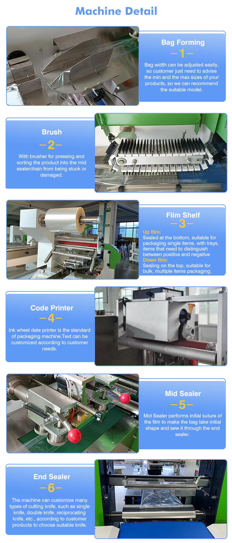 Bulk Buy China Wholesale Automatic Pillow Flow Wrapping Packaging ...