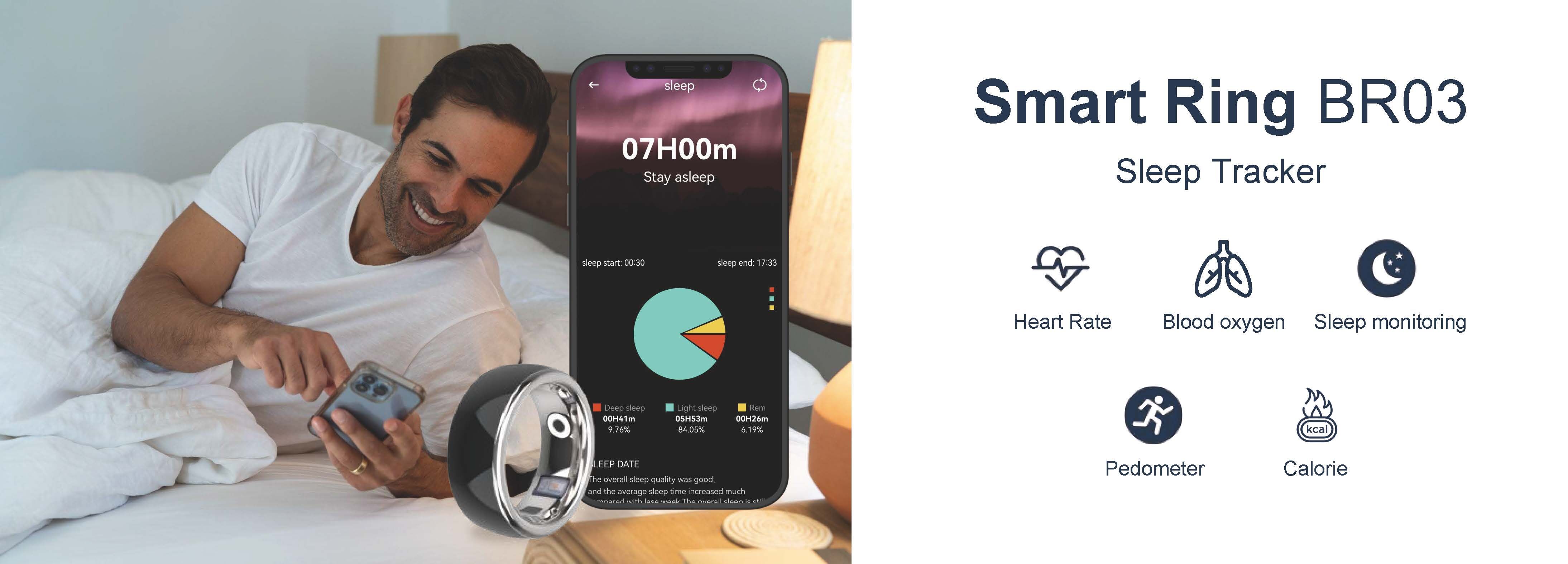 Buy Wholesale China Smart Ring & Smart Watch,smart Home,smart Ring at ...