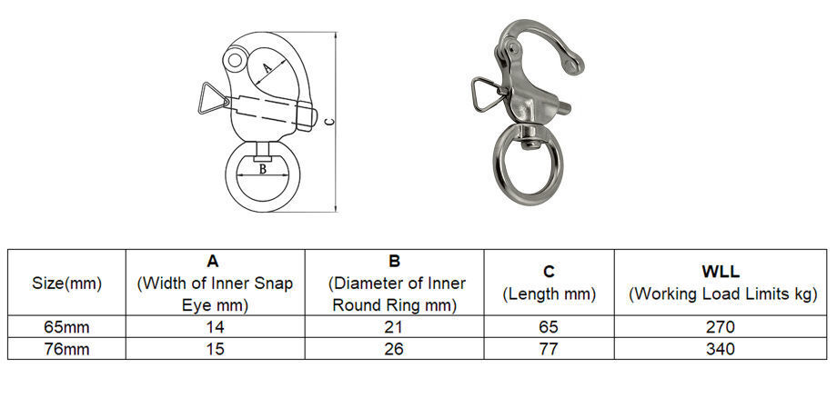 65mm Marine Grade Stainless Steel Round Ring Swivel Snap Shackle $0.55 ...