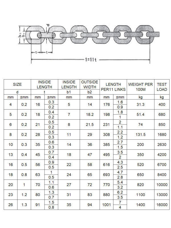 Stainless Steel 304-a2,316-a4 Din 764 Welded Link Chain - Buy China ...