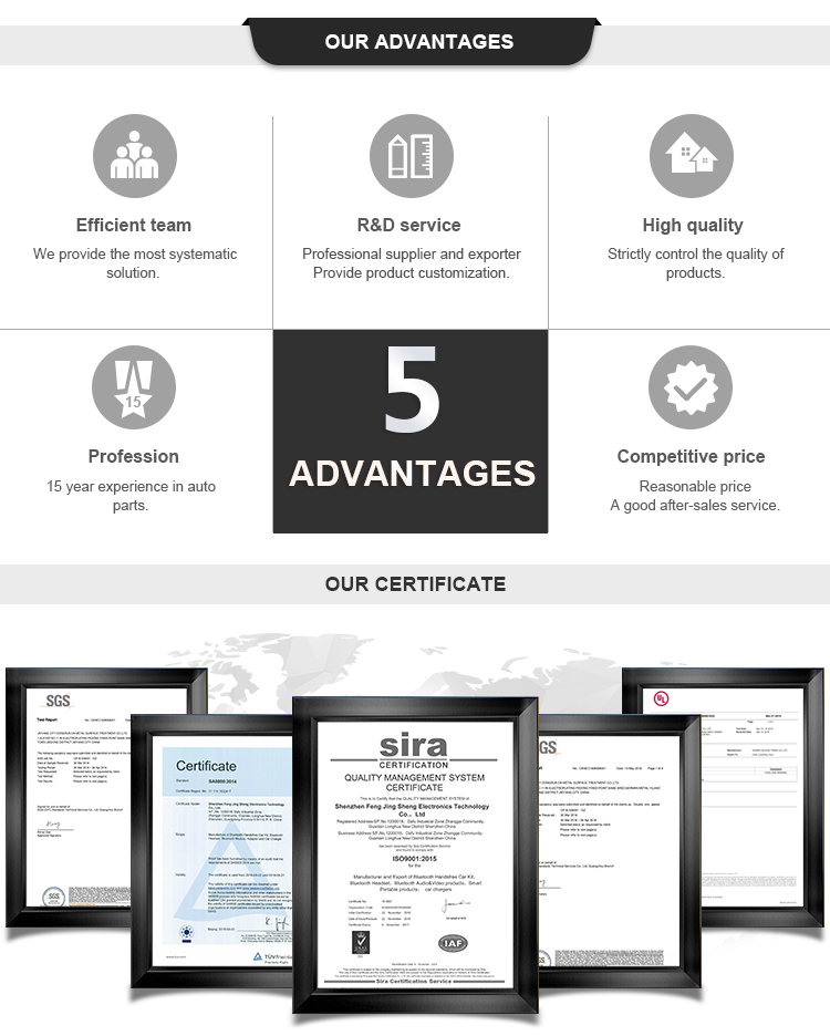 Car Body Parts Front Bumper Upperbody Guard 670001748 For Maserati ...