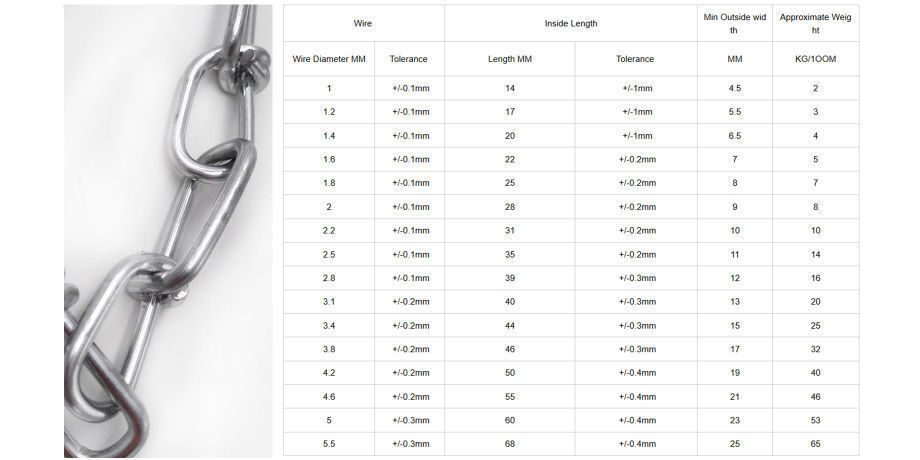 Buy Wholesale China Stainless Steel Aisi304/316 Unwelded Chain Usa ...