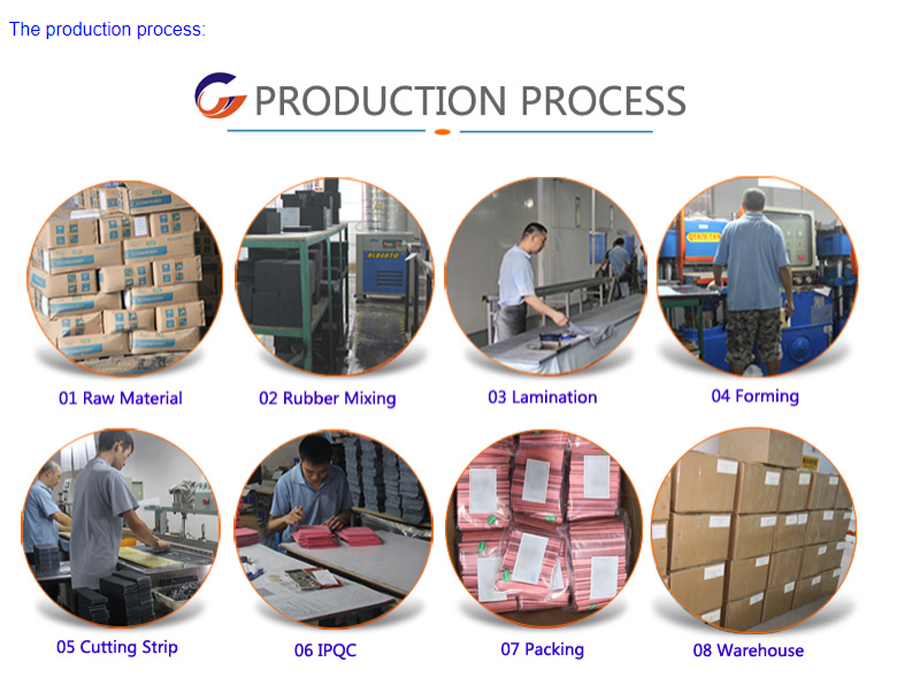 Buy Wholesale China Zebra Connector Conductive For Electronics ...