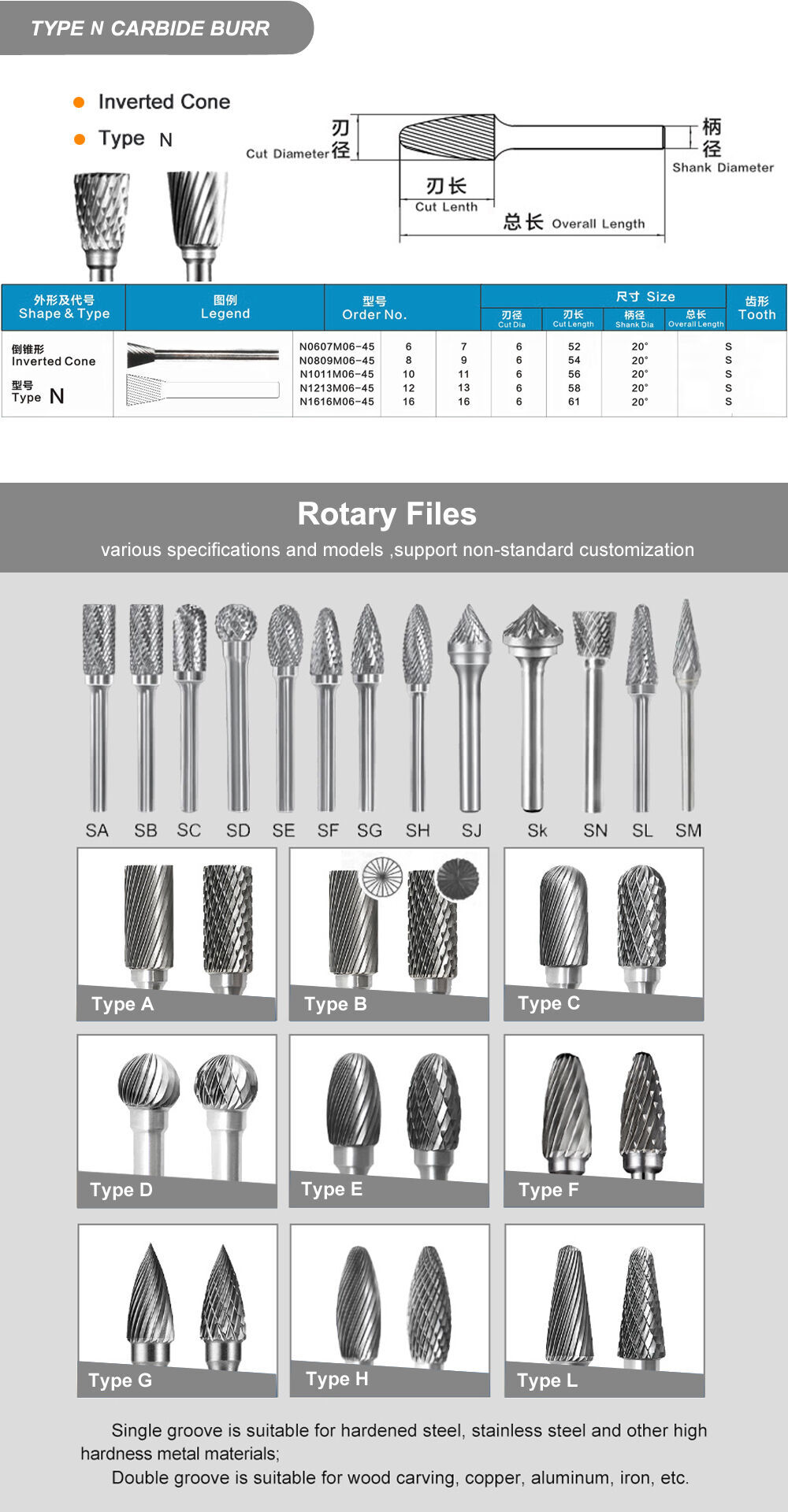 Buy Wholesale China Double Cut Tungsten Carbide Rotary Burr Tungsten Steel For Woodworking ...