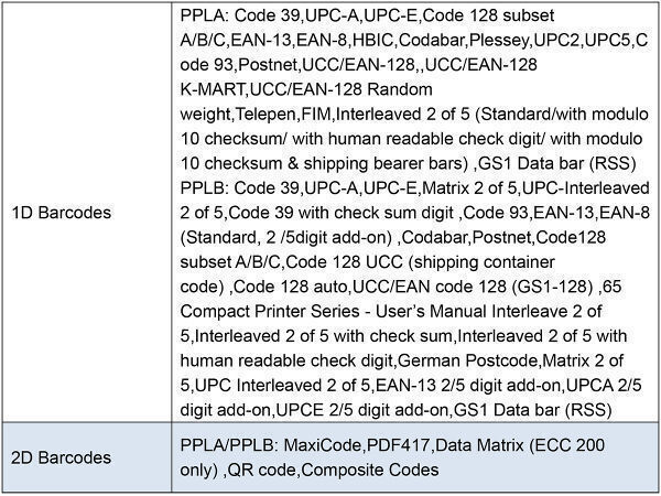 Buy Wholesale China Hcctg Fabric Clothing Tag Thermal Transfer Wash ...