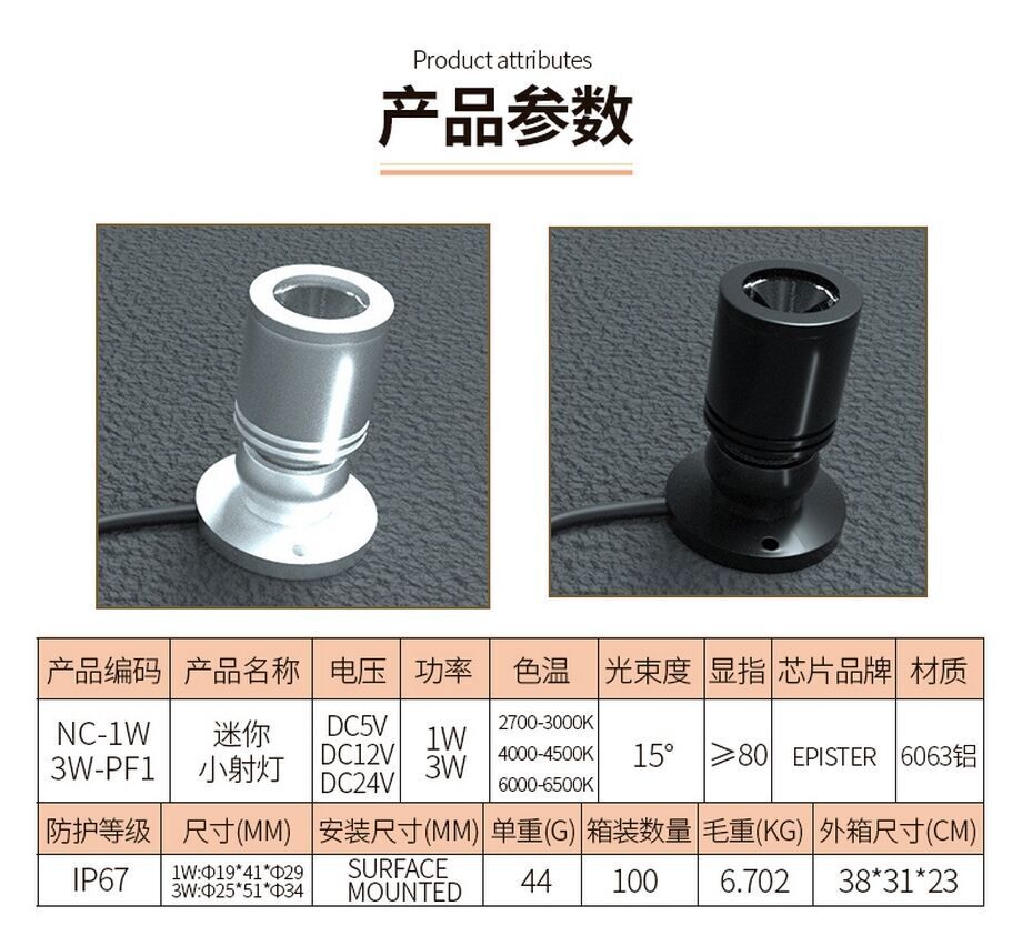 Buy Wholesale China 1w 3w 5v 12v 24v Led Downlight Cob Led Indoor ...