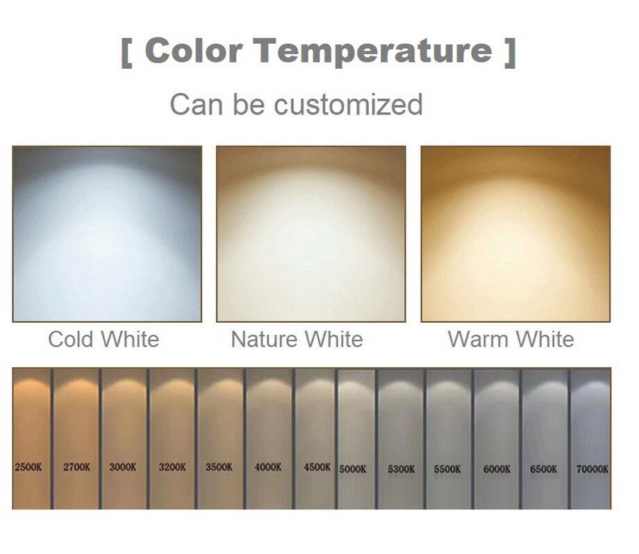 Buy Wholesale China 1w 3w 5v 12v 24v Led Downlight Cob Led Indoor ...