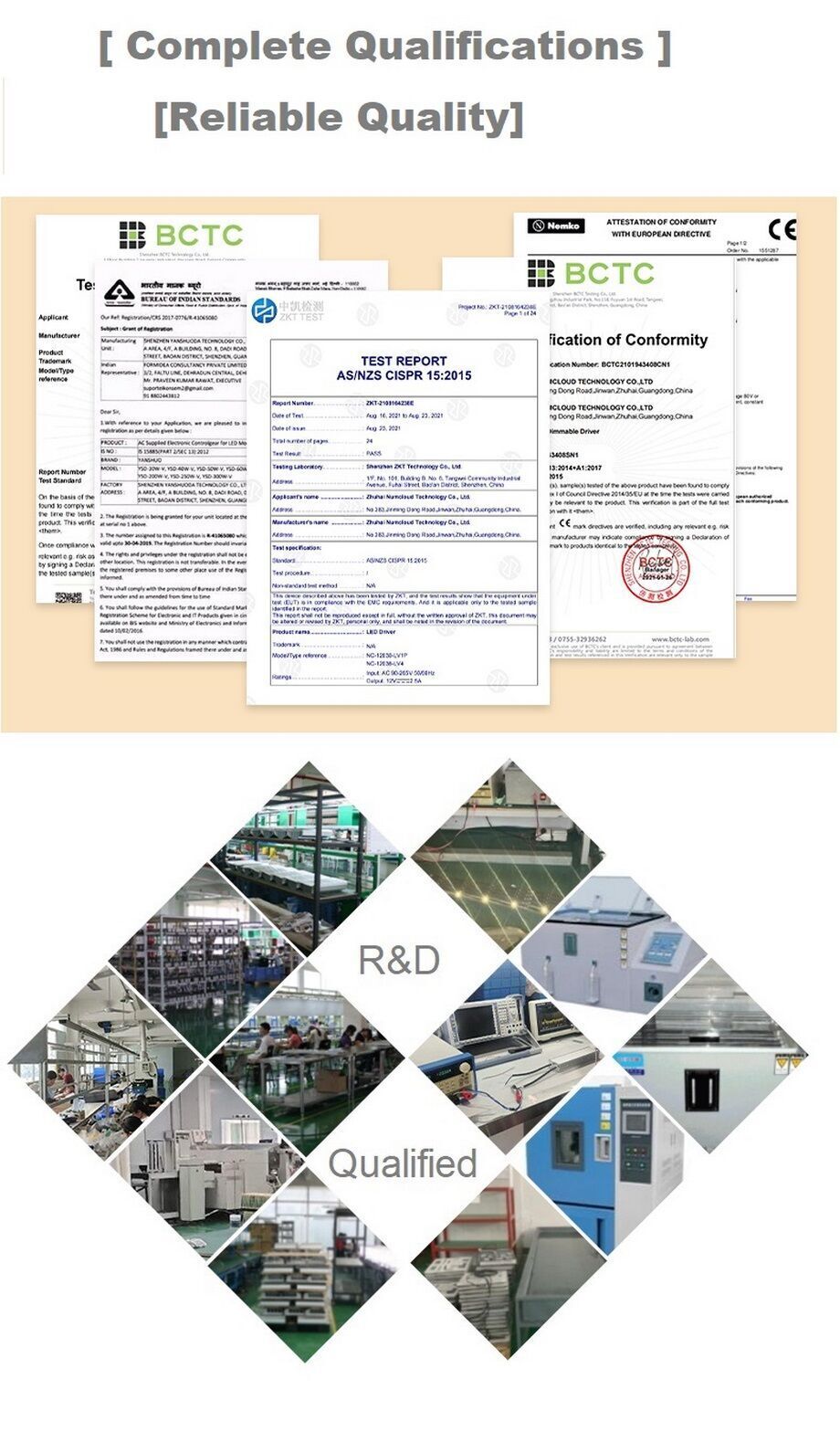 Buy Wholesale China 1w 3w 5v 12v 24v Led Downlight Cob Led Indoor ...