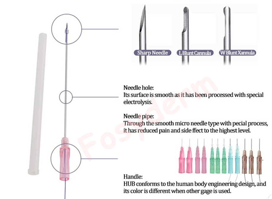 Buy Wholesale China Pdo Threads Lift Smooth Threads Hilos Pdo Mono ...