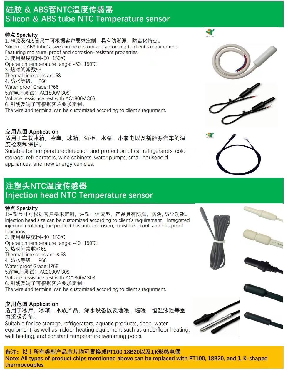 Buy Wholesale China Ntc Temperature Sensor With Injection Head Ip68 ...