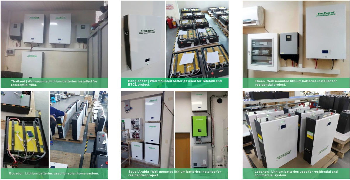 Buy Wholesale China Stacked All In One 51.2v Lithium Battery 10-25kwh ...