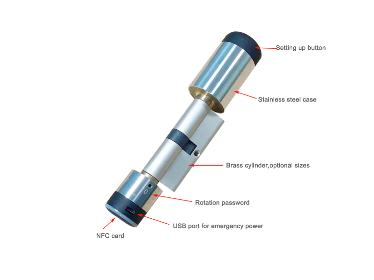 Buy Wholesale China Electronic Smart Lock Cerradura Combination Lock ...