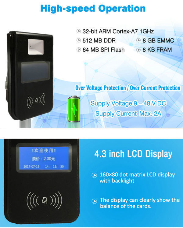 Linux Rfid Card Transportation Gps Ticket Card Bus Validator With 4 Sam ...