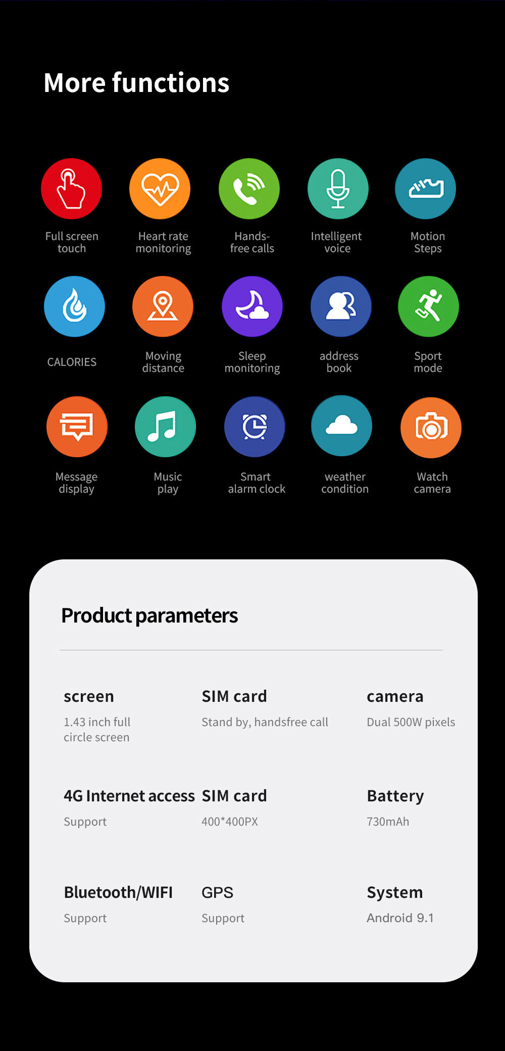 Buy Wholesale China 16/64/128gb 4g Smart Watch 1.43" 800mah Sim Wifi Gps Trackers Android 9.0 ...