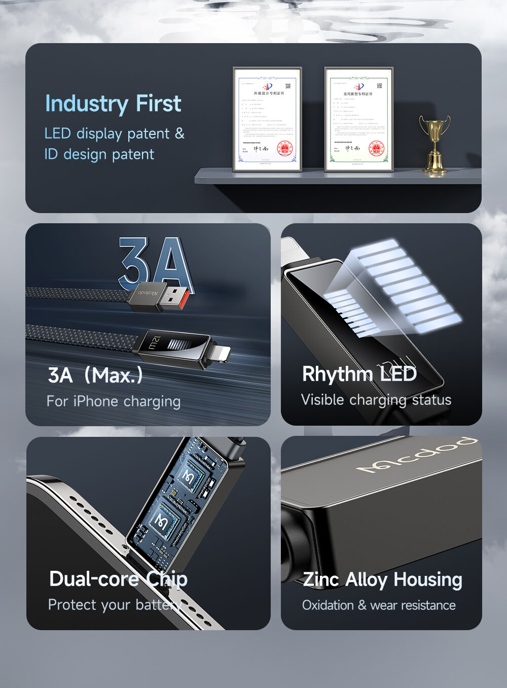 Buy Wholesale China Mcdodo 497 3a Usb To Lighting Led Rhythm Charging ...