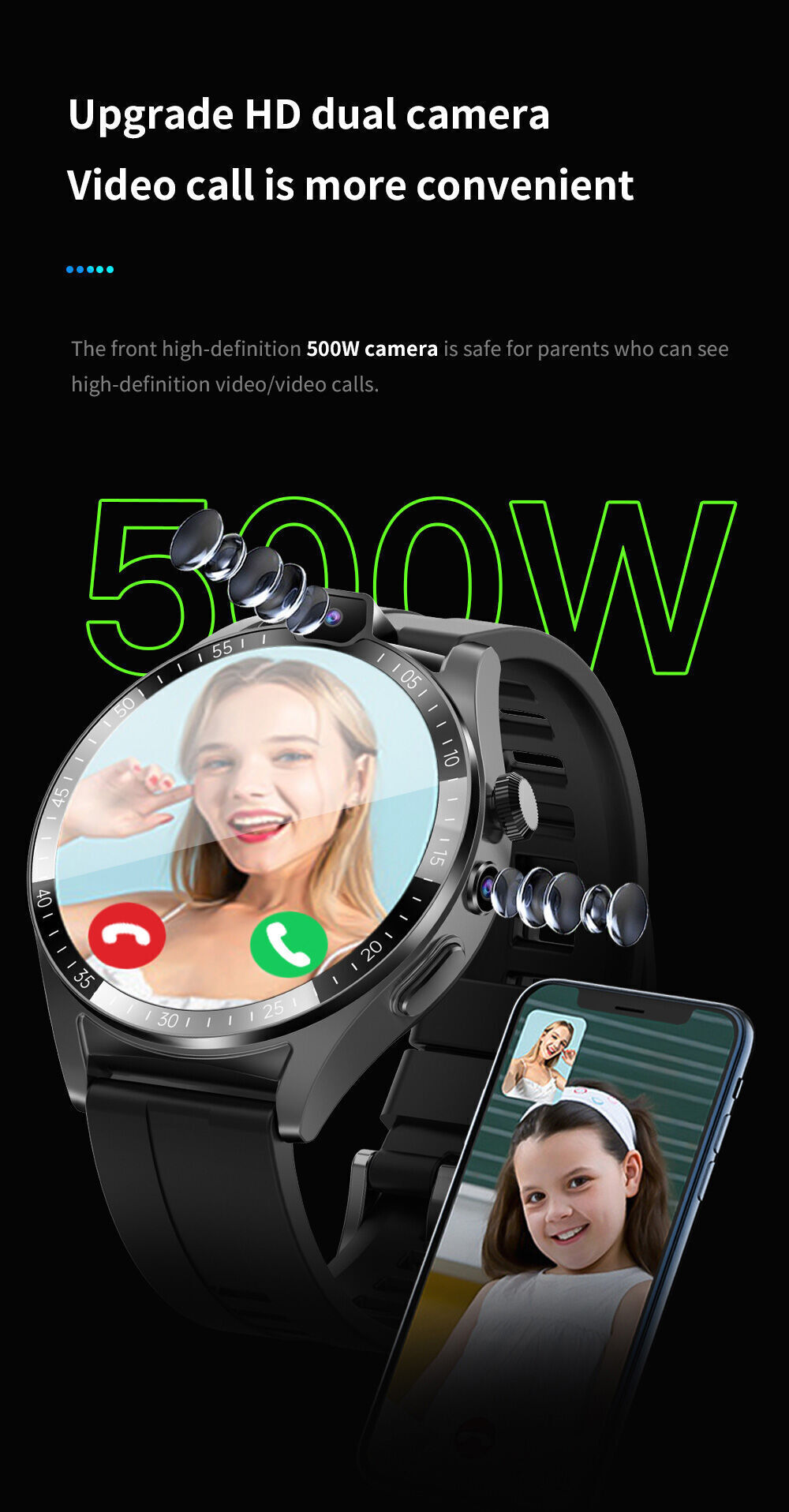 Buy Wholesale China Heart Rate Monitors Low Power Consumption Ntj01 4g Sim Wifi Gps Smart Watch ...