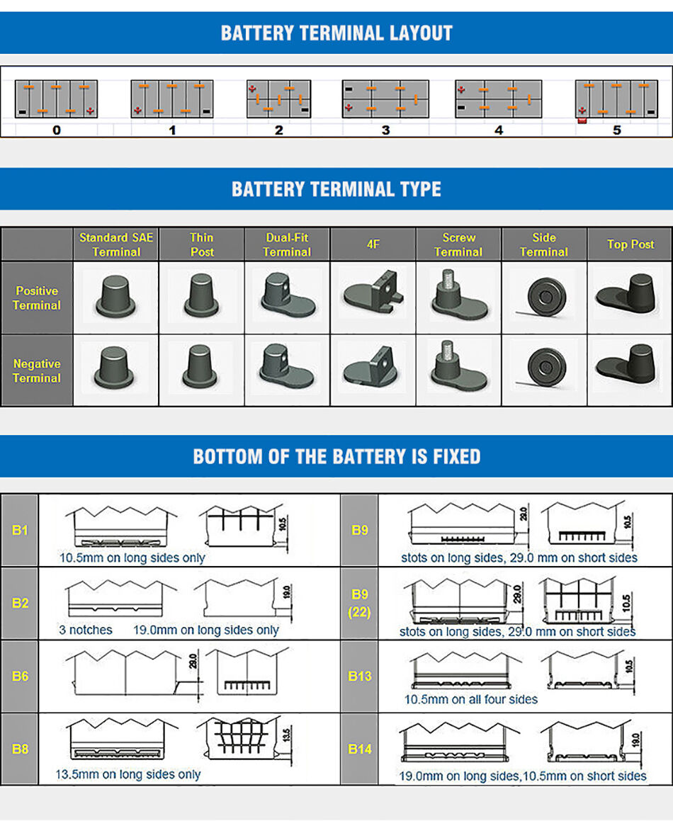 Factory Direct High Quality China Wholesale Orife 6-qw-45 46b24 Portable Charger Jump Starter ...