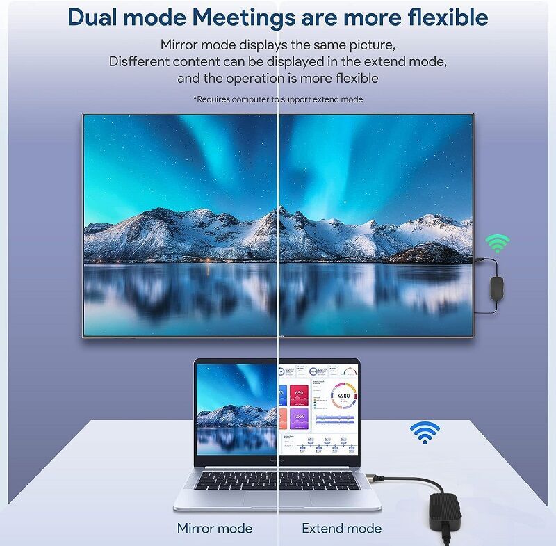 Buy Wholesale China Manufacture Wireless Extender 1080p 60hz Screen ...