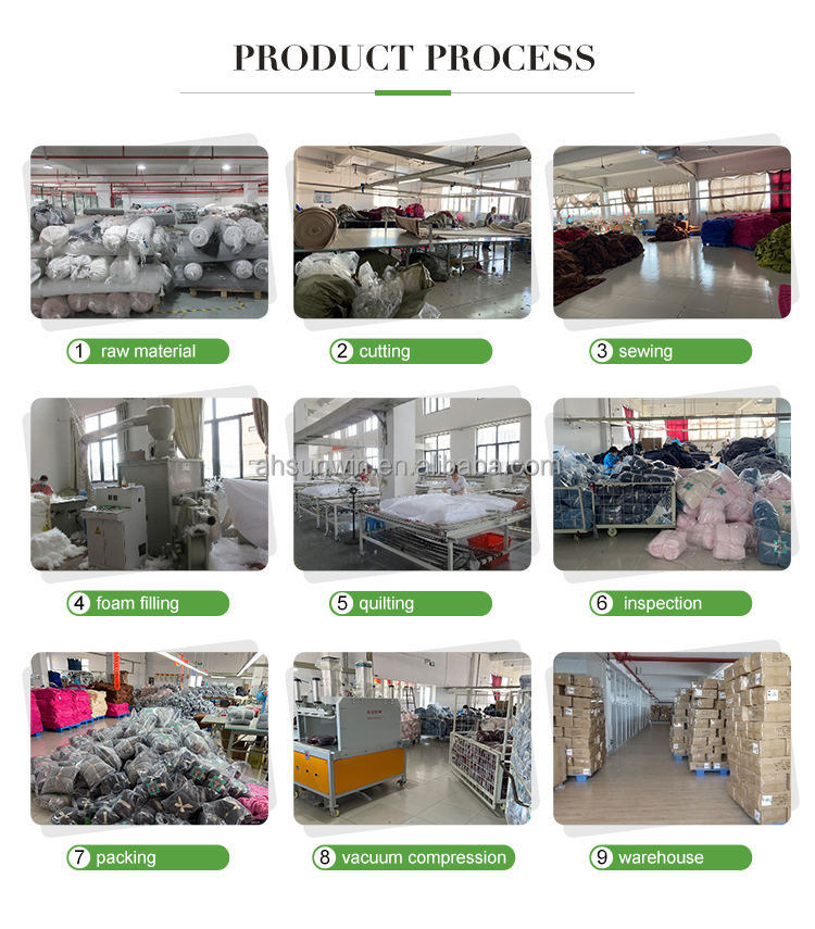 Custom Floral Printed Flower Bed Sheet Set High Quality Home Textile ...