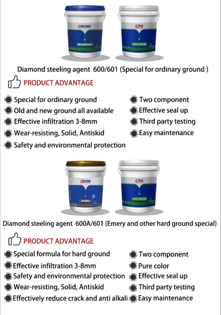 Chinese Manufacturers Professional Cheap Hardened Steel Concrete Nail ...