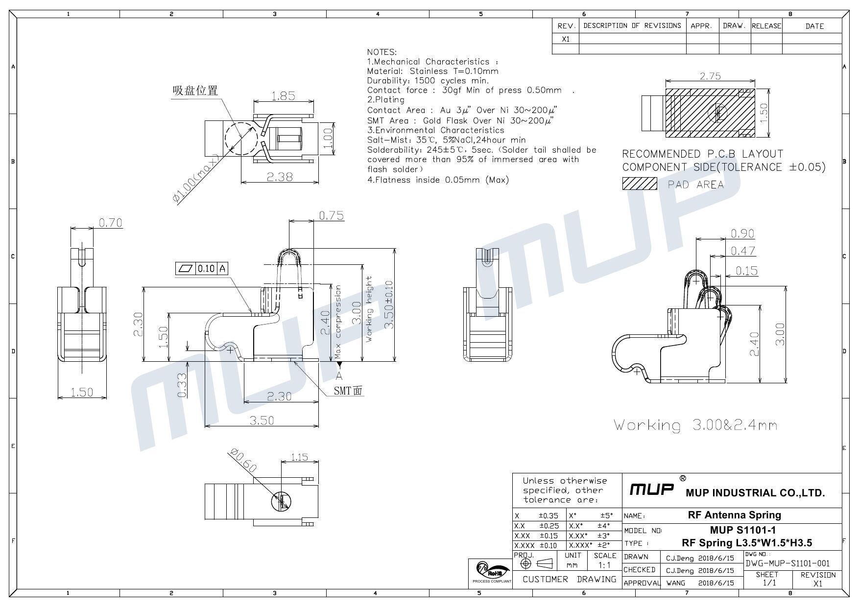 Buy Wholesale China Mu Small Size Rf Antenna Spring H0.90/1.20 Spring ...