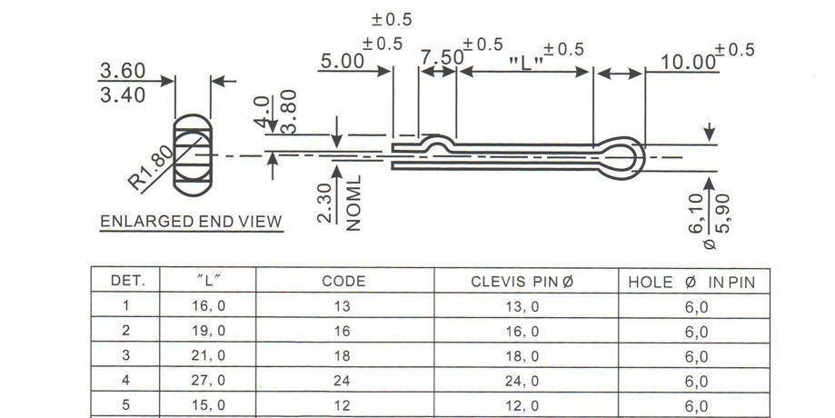 Bulk Buy China Wholesale New Stainless Steel ,brass R-clips Split ...