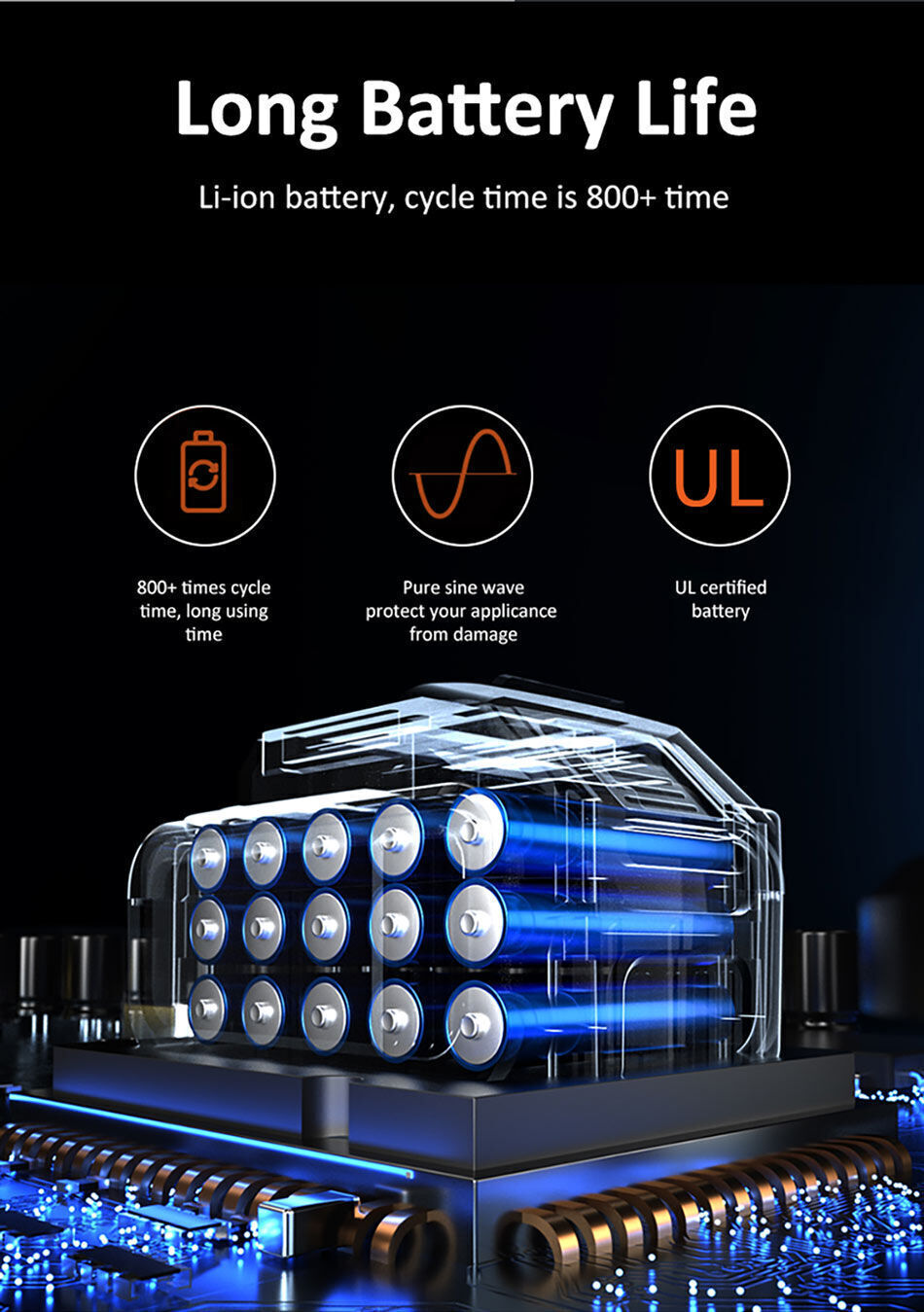 Buy Wholesale China Camping Outdoor Charging Lithium Battery Solar ...