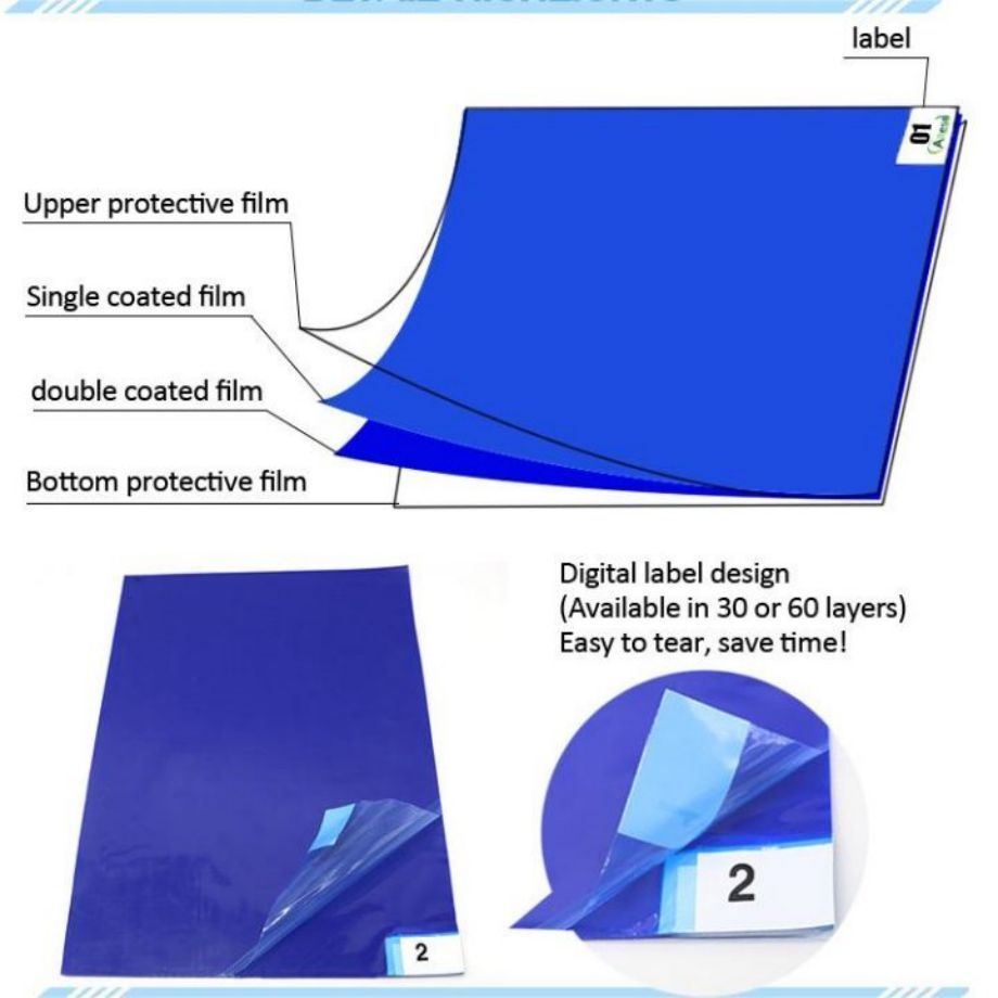 Buy Wholesale China Cleanroom Blue Pe Disposable Sticky Floor Mat Door ...