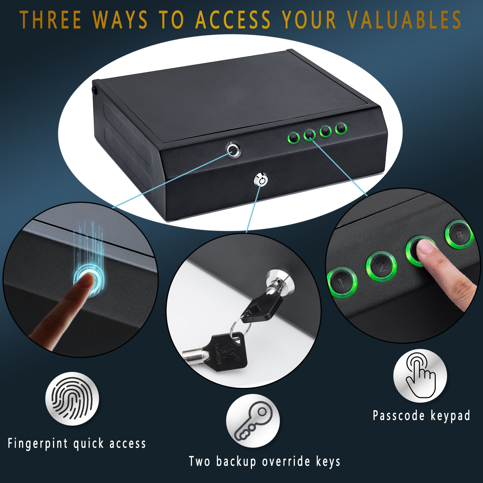 Buy Wholesale China 3 Ways To Access Your Device，quickaccess，portable ...