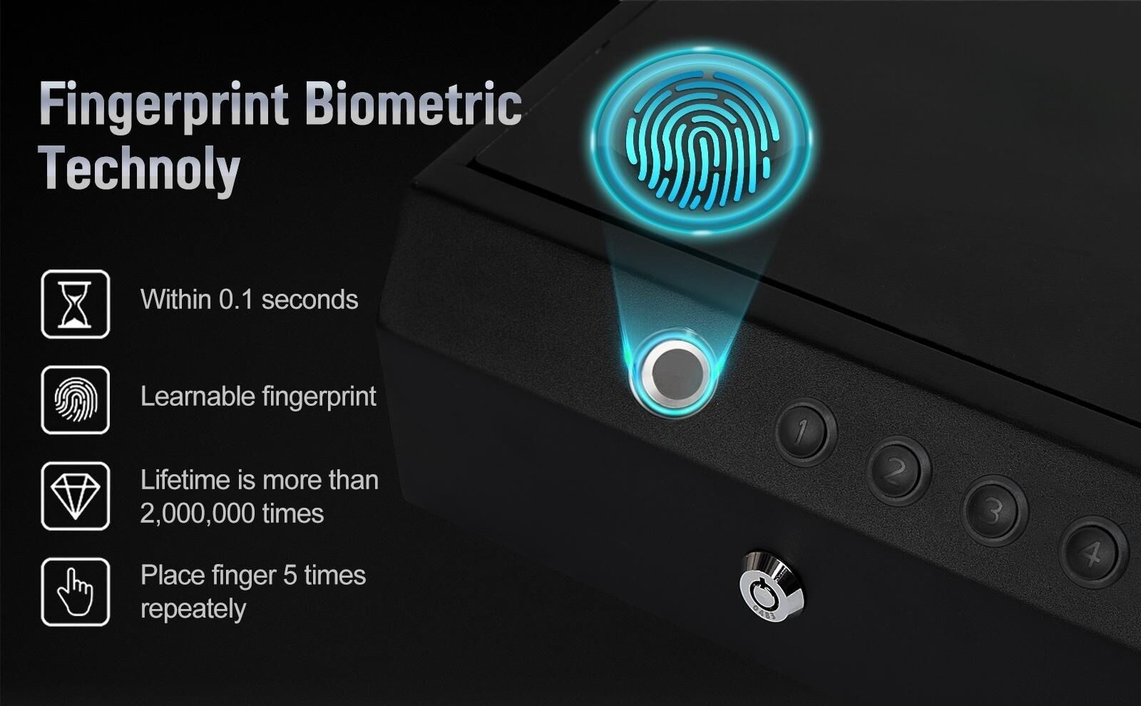 Buy Wholesale China 3 Ways To Access Your Device，quickaccess，portable ...