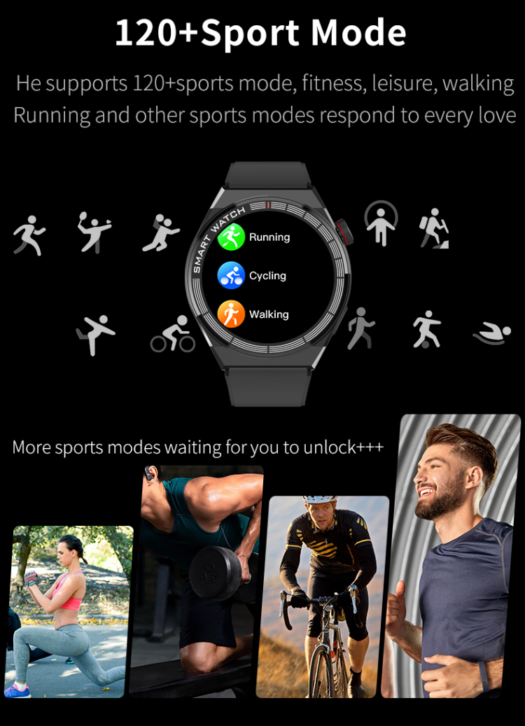 M36 Jl7012a6s1.43-inch Amoled Round Screen 30 Kinds Of Sports Mode ...