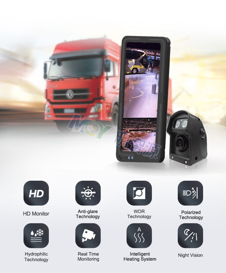 Buy China Wholesale 12.3 Inch Electronic Side View E Mirror For Truck ...