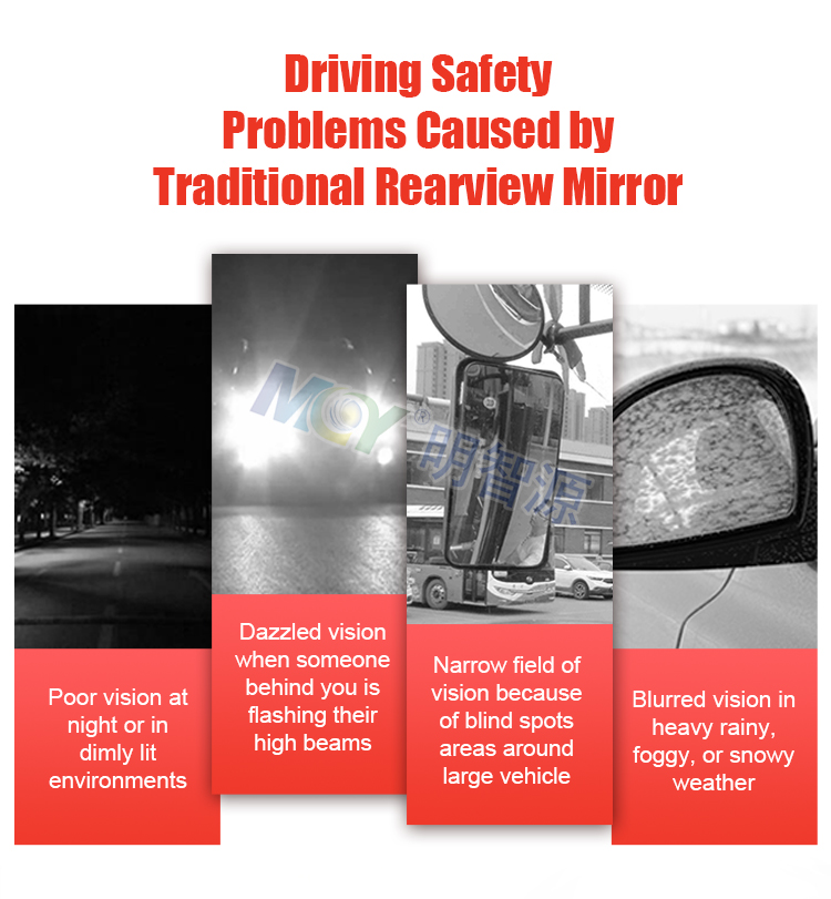 Buy China Wholesale 12.3 Inch Electronic Side View E Mirror For Truck ...