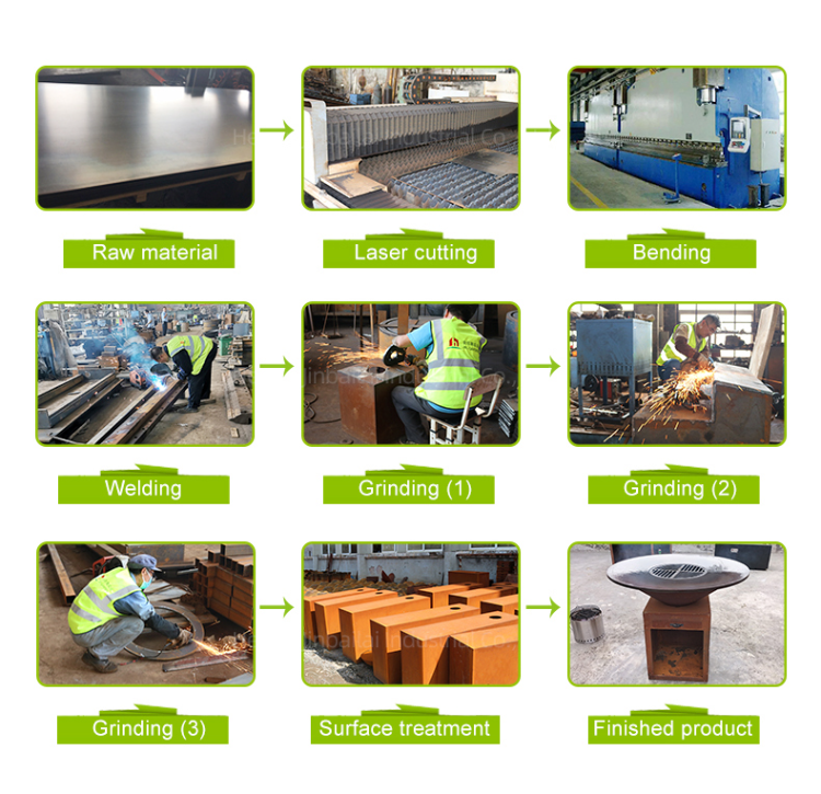 Bulk Buy China Wholesale Garden Border Edging Corten Steel Rusted Metal ...