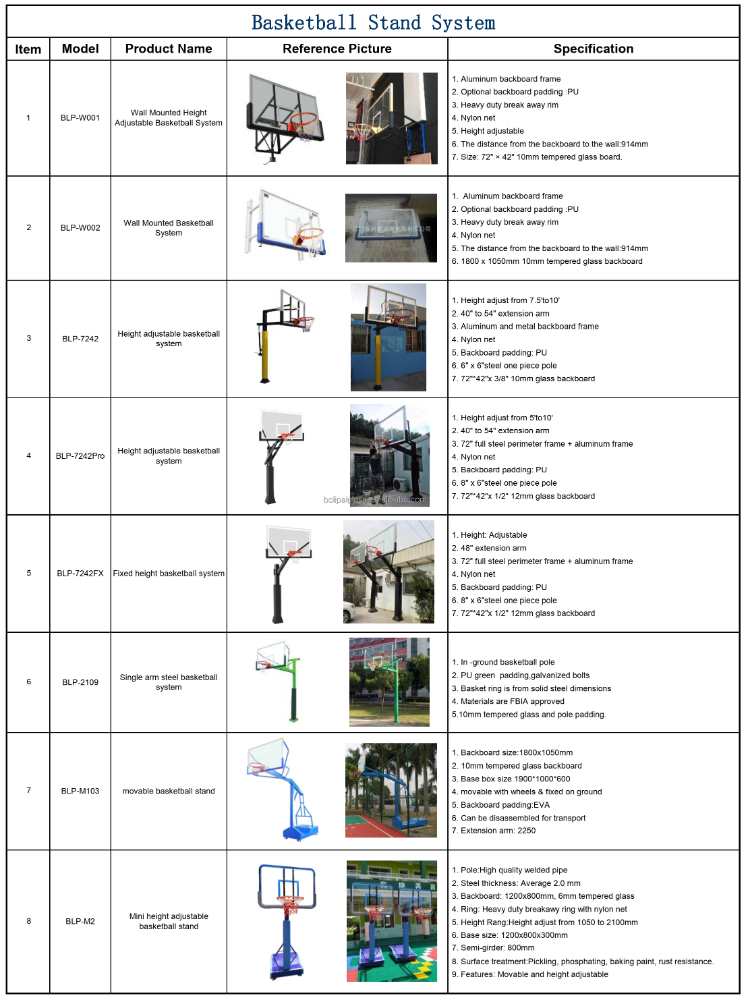 Buy Wholesale China Inground Fixed Height Adjustable Outdoor Basketball ...