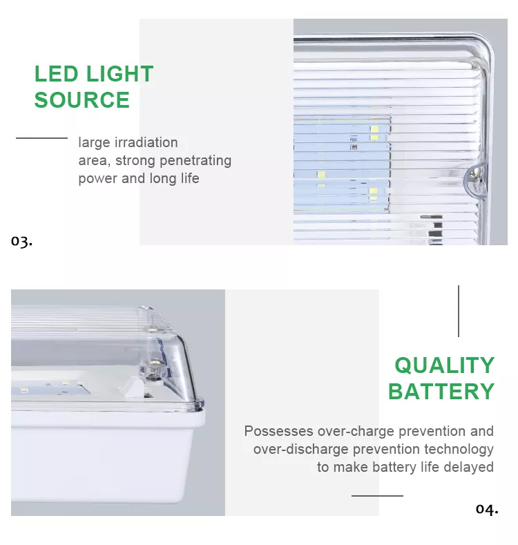 Buy Wholesale China Customized Emergency Light Supplier Ip65 Waterproof ...