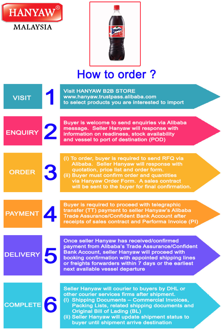 [malaysia] Fast Shipping + Halal Certified 2 More Sparkling Soda ...