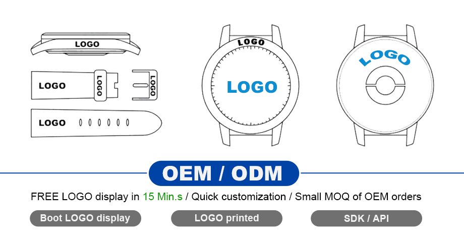 Buy Wholesale China Ce Rohs Certificates Senior Smart Watch Gps Tracker ...