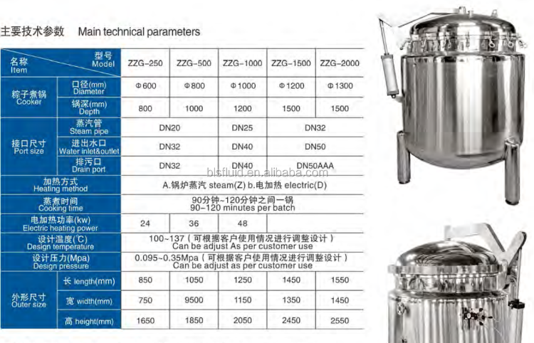 500 Liter Industrial Electric Pressure Cooker Machine Stainless Steel ...