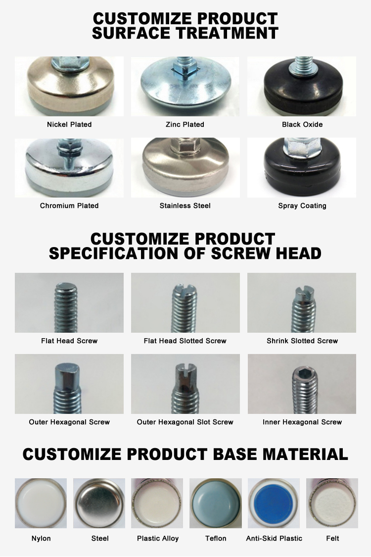 Factory Direct Supply 1/4"-20 Adjustable Leveling Screw Furniture ...