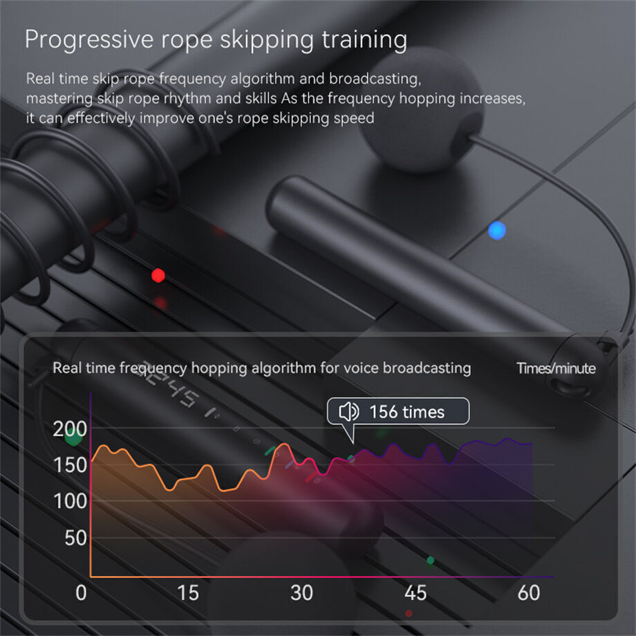 Buy Wholesale China Smart Voice Jump Rope With Fitness App ...