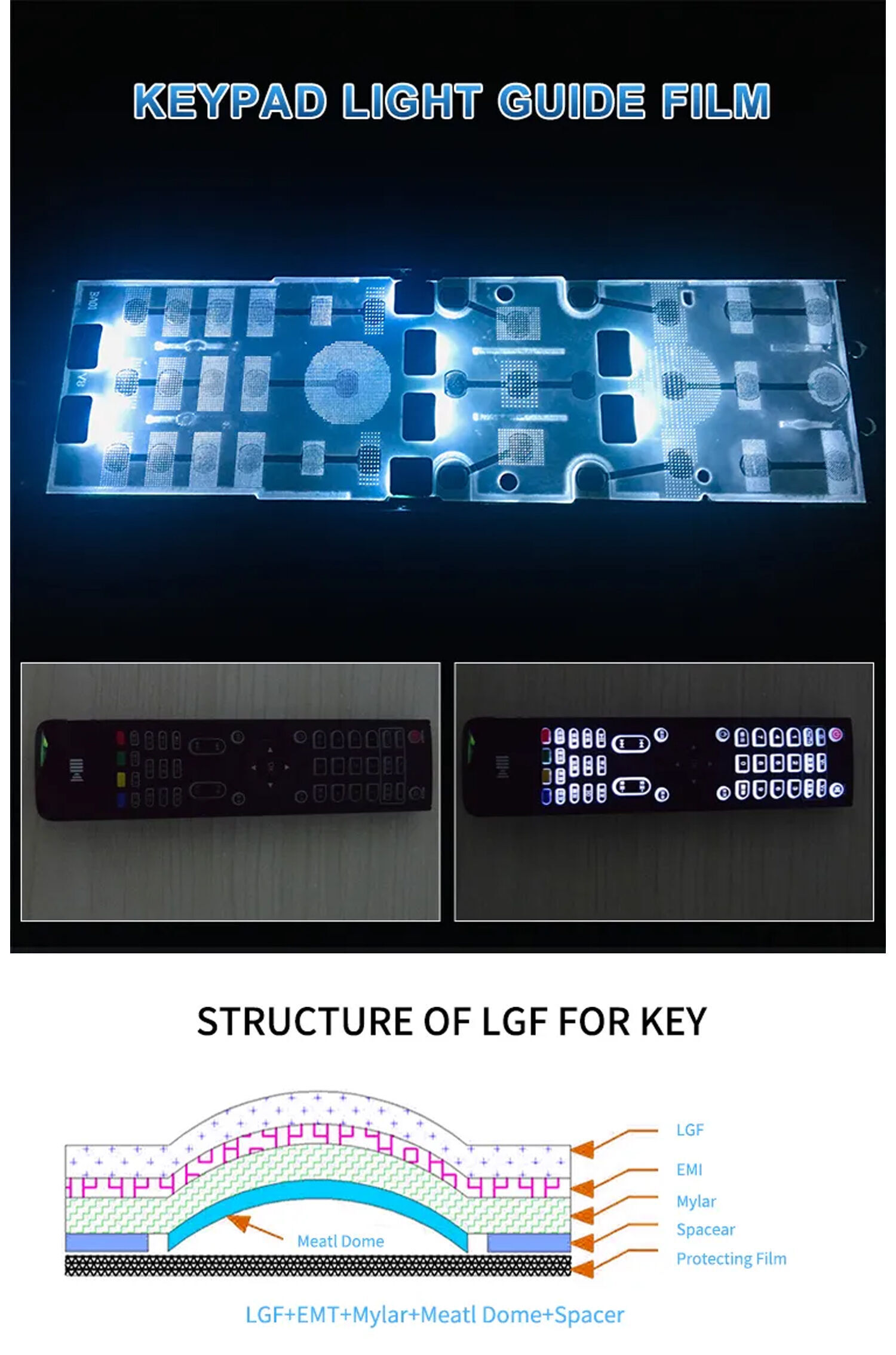 Buy Wholesale China Factory Newest Design Exported Light Guide Film ...