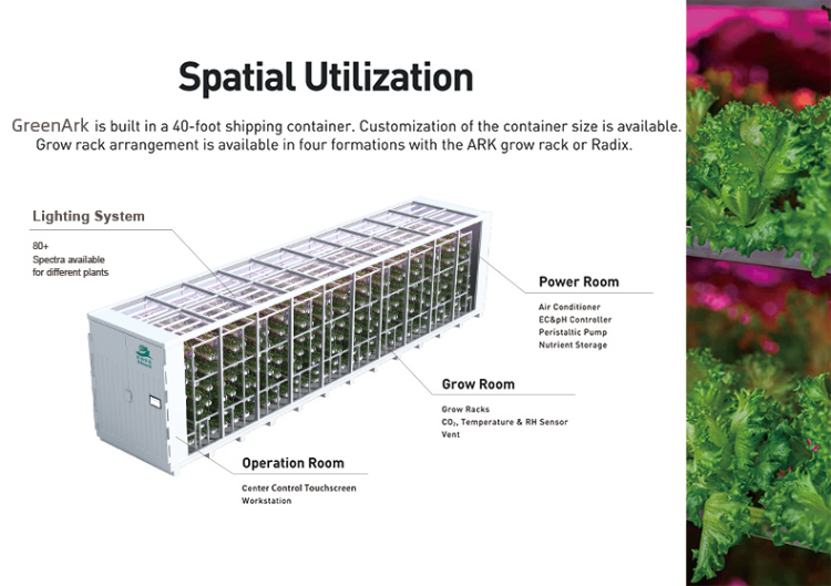 Vegetables Planting Container Farm Grow Container Greenhouse With ...