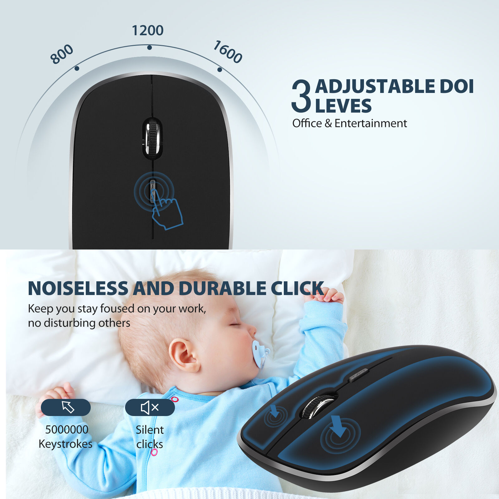 Buy Wholesale China Wireless Keyboard And Mouse Combo, Compact Quiet ...