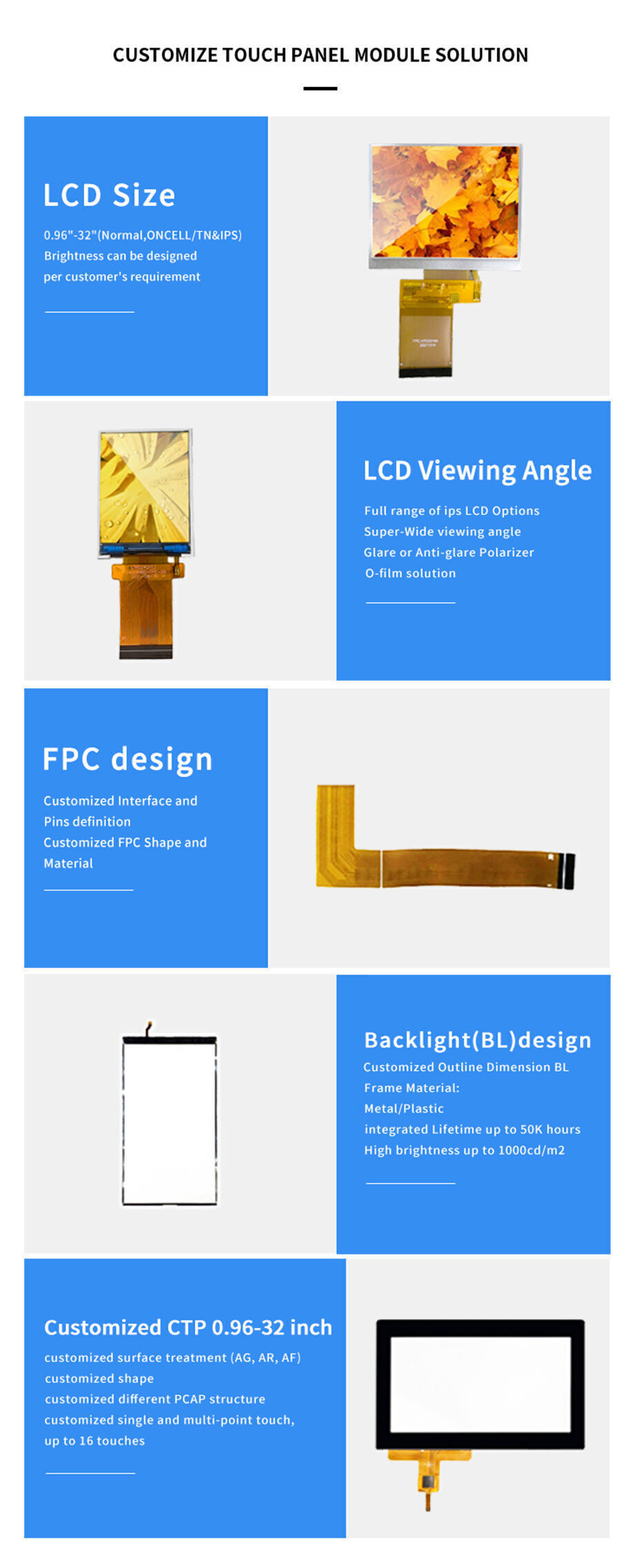 Buy Wholesale China 3.5 Inch Ips Normally Black Rgb Interface Lcd ...