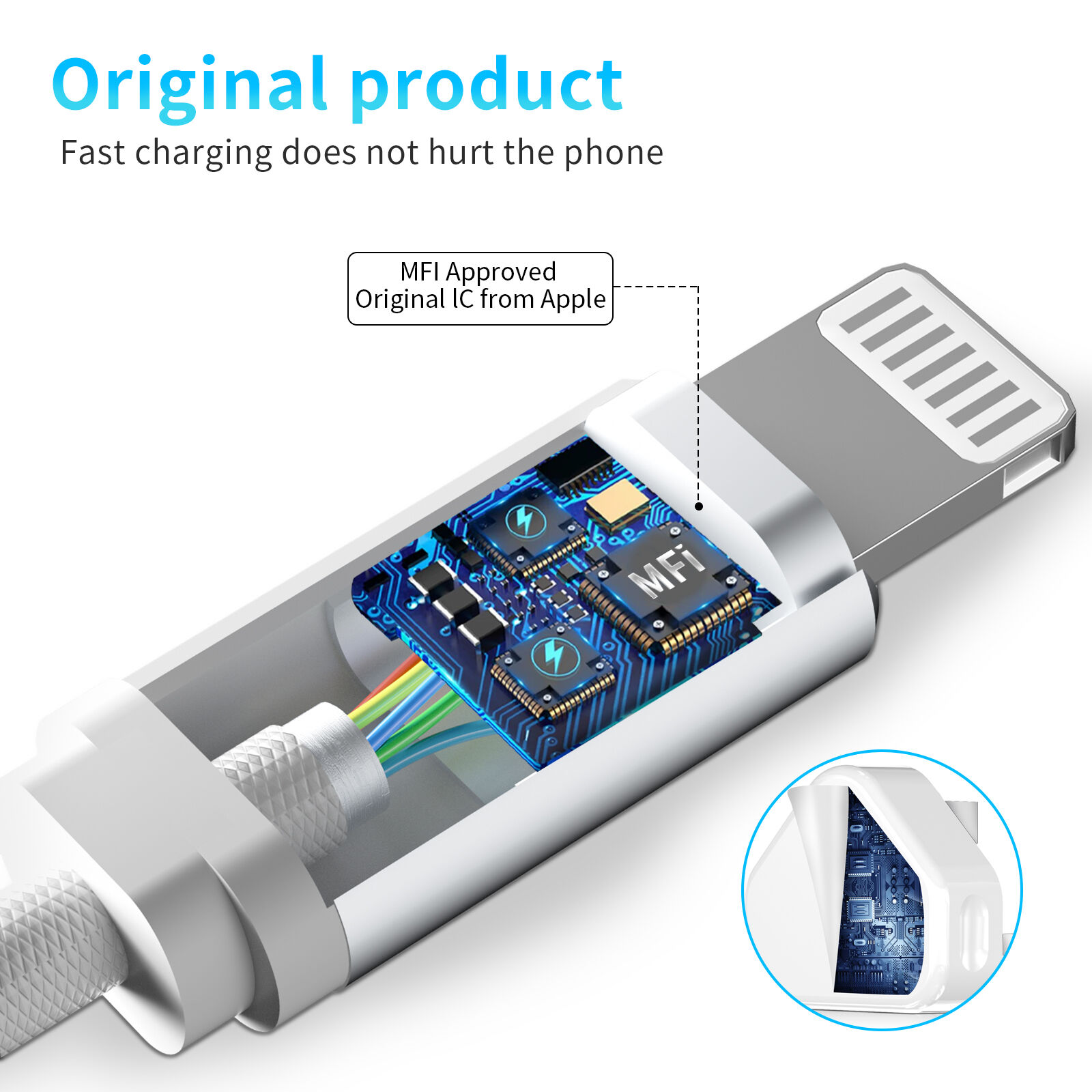 Buy Wholesale China New Product 1 Usb Port Charger With Data Cable ...