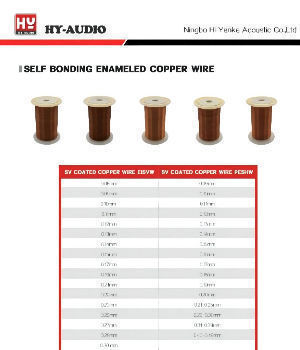 Self Bonding Enamelled Copper Wire Making For Voice Coil Raw Material ...