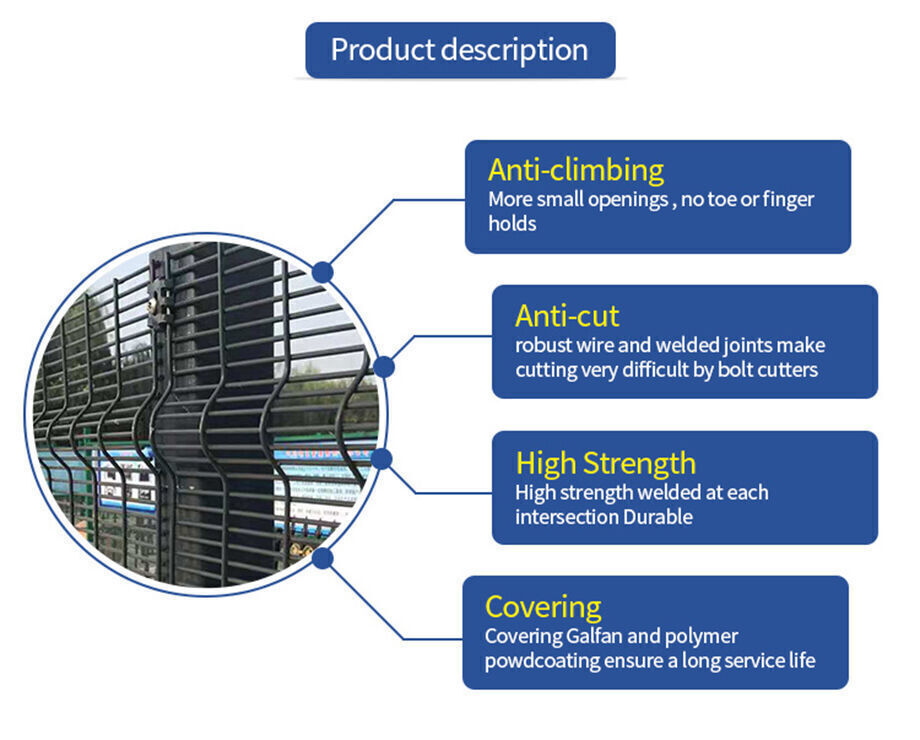 Buy Wholesale China Wholesale 358 Mesh Security Fence Price Anti-climb ...