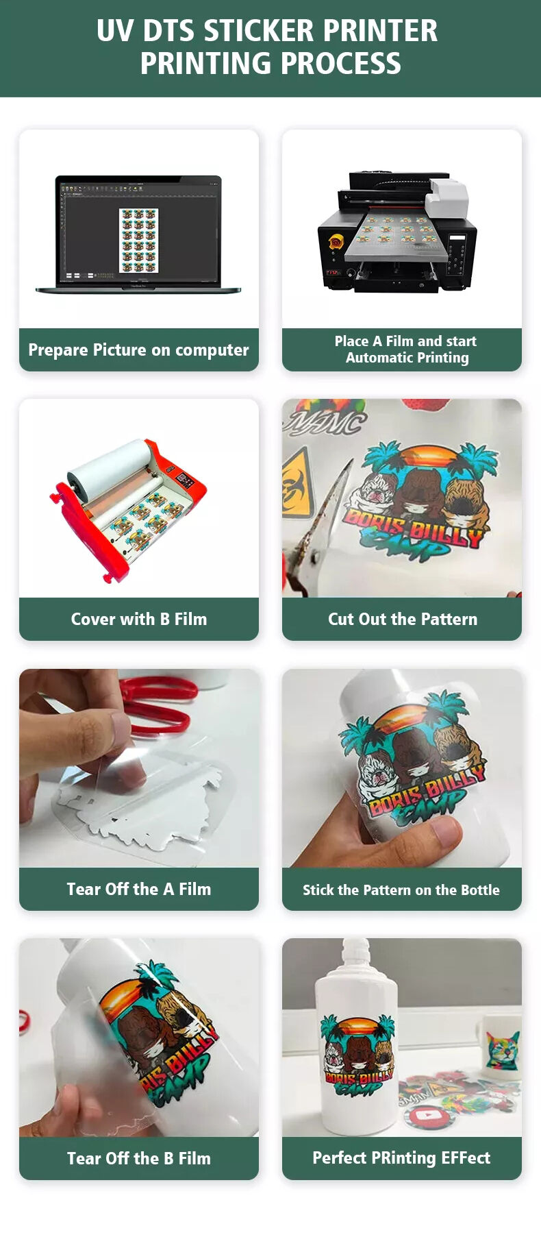 Buy Wholesale China Uv Printer Dtg Pet Film Transfer Crystal Label ...